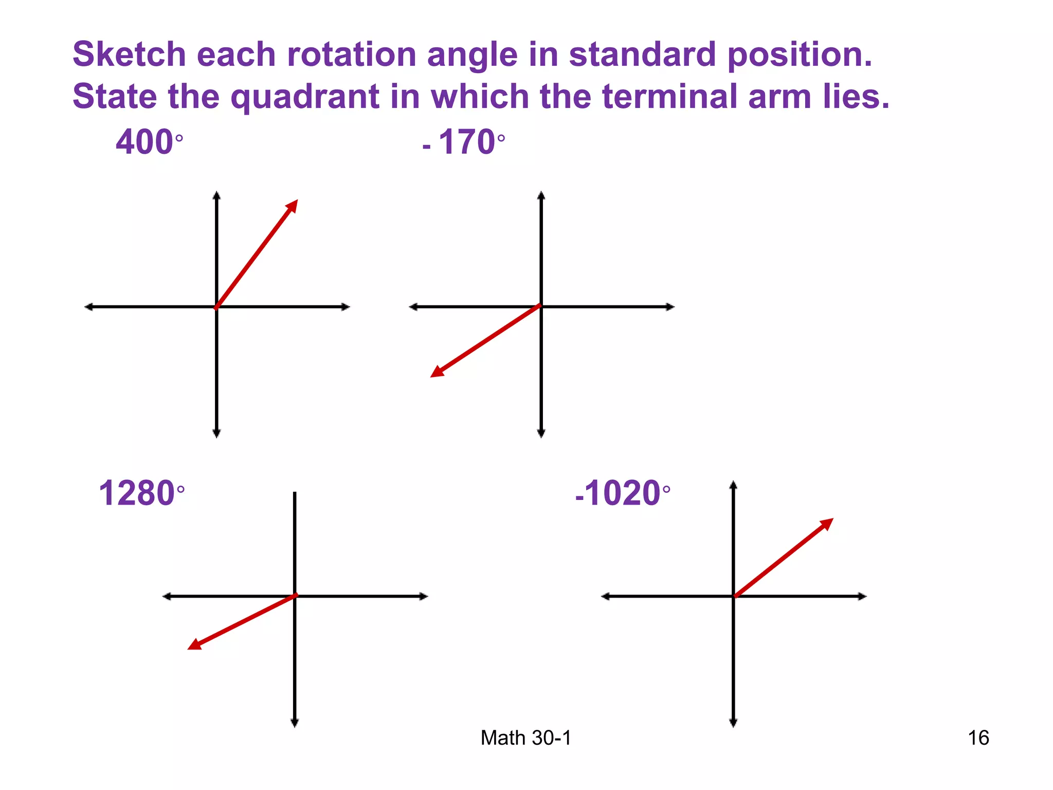 Standard-Position-of-an-Angle-FULL.ppt