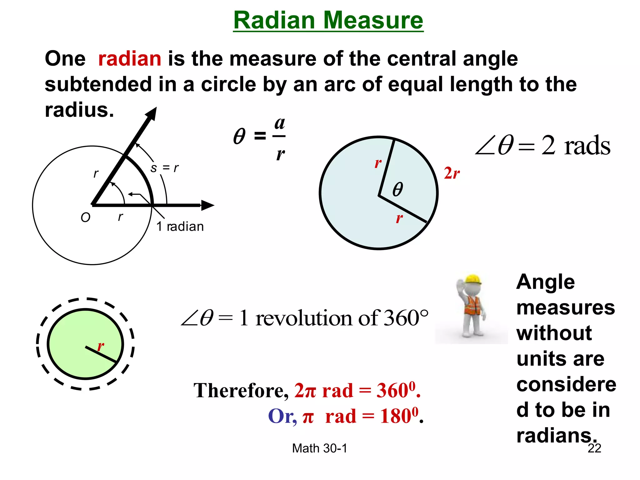 Standard-Position-of-an-Angle-FULL.ppt