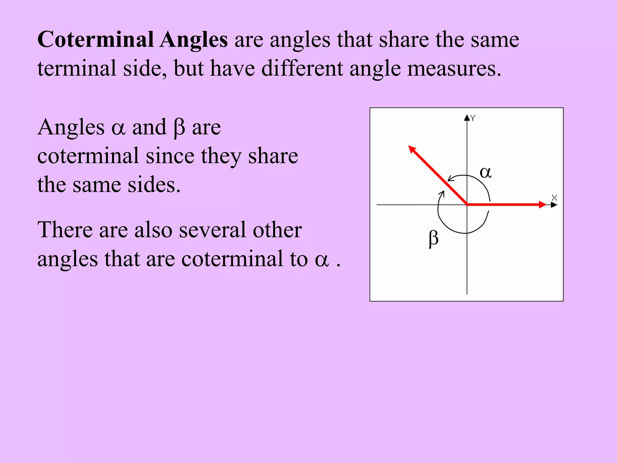 Standard-Position-of-an-Angle-FULL.ppt