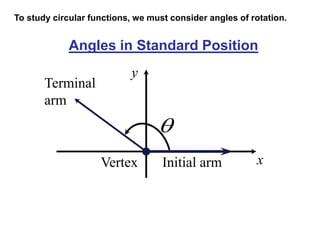Standard-Position-of-an-Angle-FULL.ppt