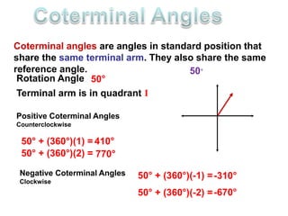Standard-Position-of-an-Angle-FULL.ppt