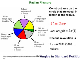 Standard-Position-of-an-Angle-FULL.ppt