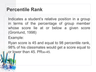 Standard-Score-Raw.pptx probability and stat | PPTX