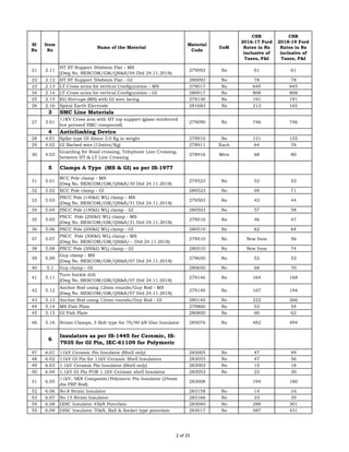 Standard stock-materials-for-11k v-system | PDF