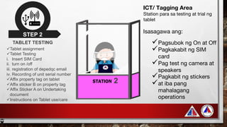 Standard tablet distribution procedures | PPT