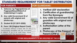 Standard tablet distribution procedures | PPT