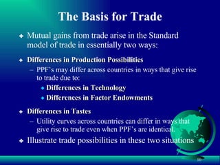 Standard Trade Model | PPT