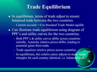 Standard Trade Model | PPT