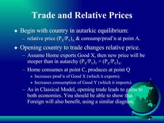 Standard Trade Model | PPT