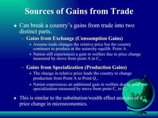 Standard Trade Model | PPT