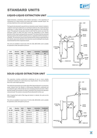 Standard Units by Goel Scientific | Quality Solutions | PDF