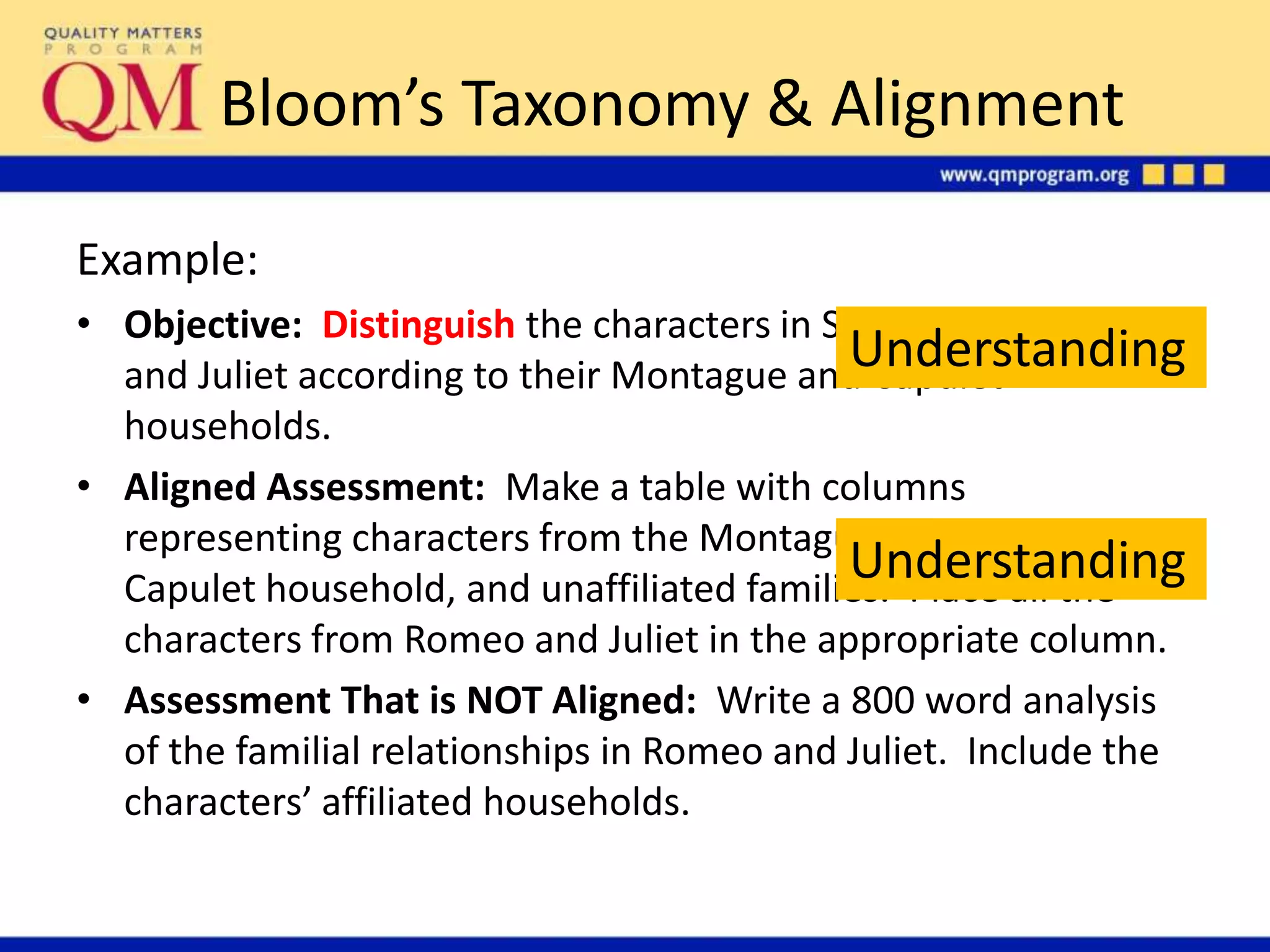 Standard 2 Alignment and Bloom's Taxonomy | PPTX