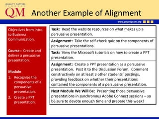 Standard 2 Alignment and Bloom's Taxonomy | PPTX