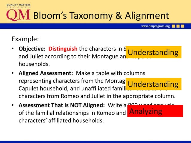 Standard 2 Alignment and Bloom's Taxonomy | PPTX | Educational ...