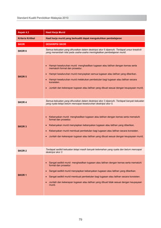 Standard 4 skpm v 2010 | PDF