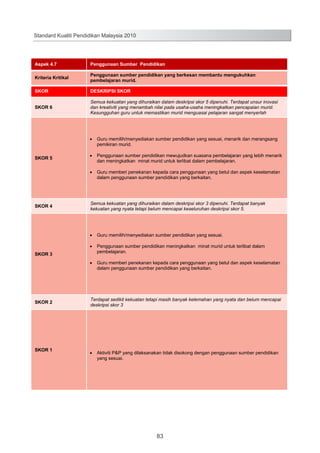 Standard 4 skpm v 2010 | PDF
