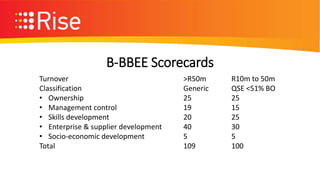 Rise meet up B-BBEE presentation | PPT