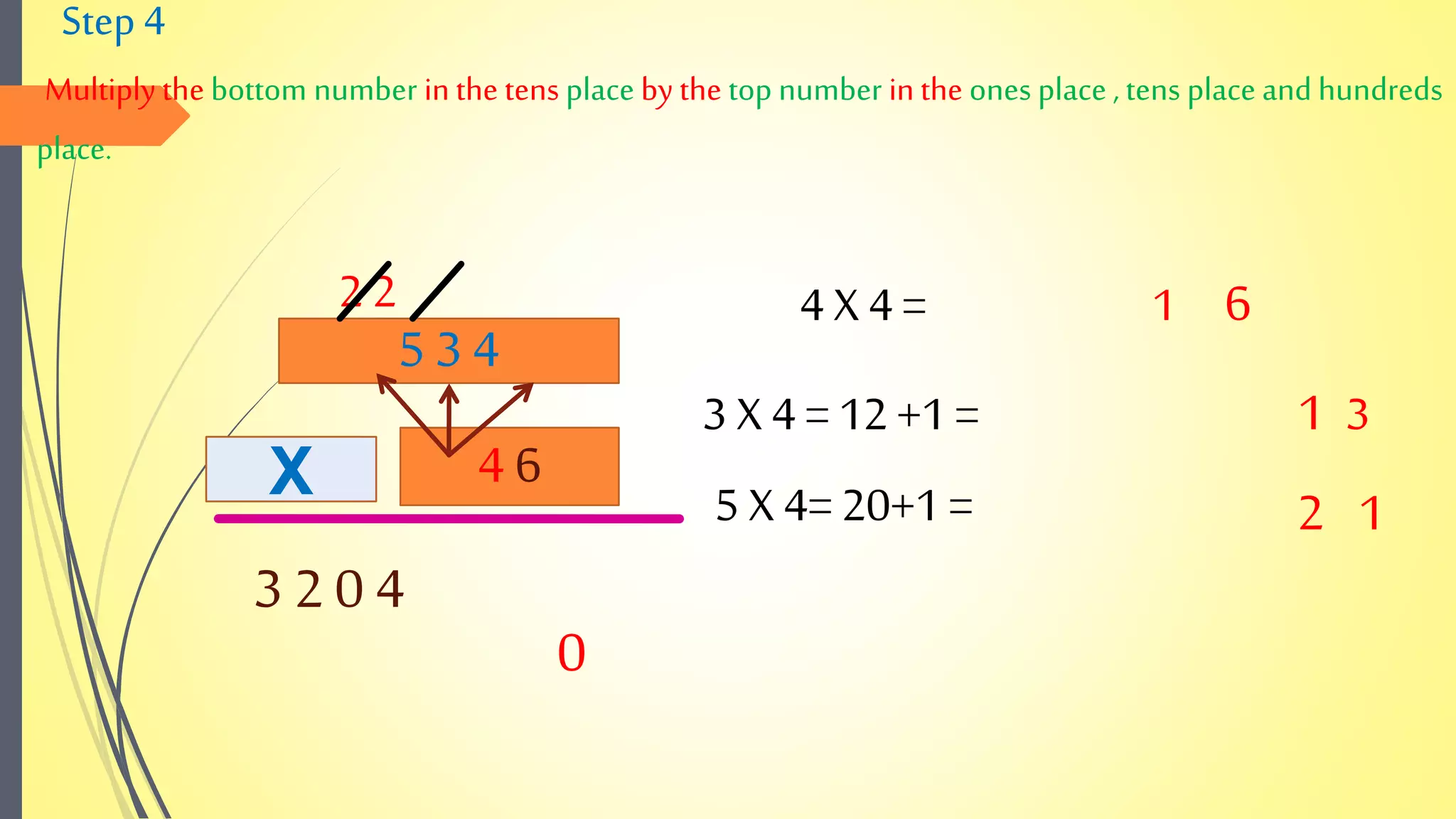Standard Algorithm Multiplication Pptx Technology And Computing