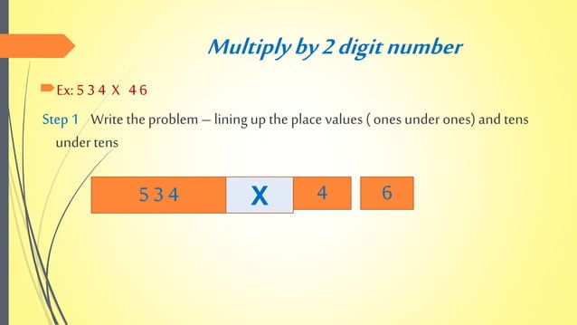 Standard algorithm multiplication | PPTX | Technology & Computing