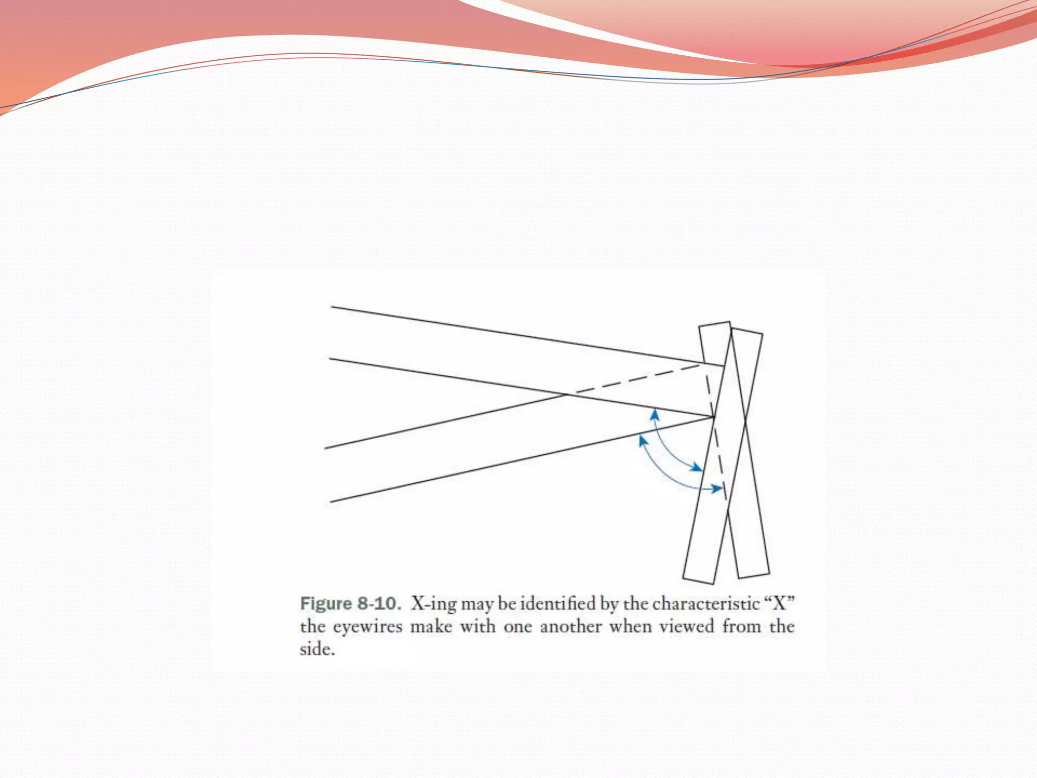 Standard alignment | PPTX
