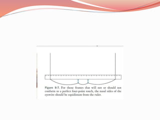 Standard alignment | PPTX