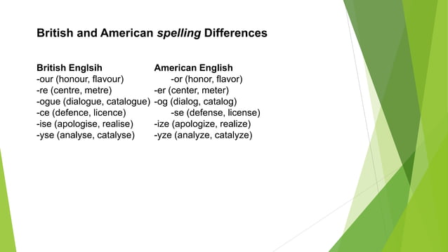 Standard and non standard englishes | PPTX