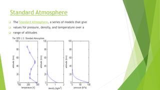 Standard atmosphere | PPTX