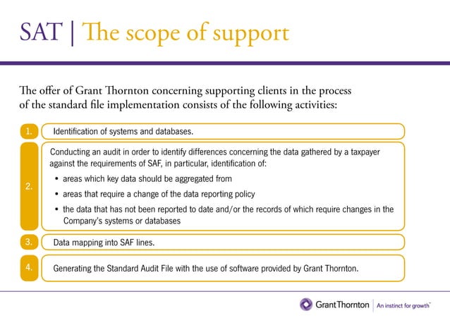 Standard Audit File - A New Dimension to Fiscal Audits | PPT