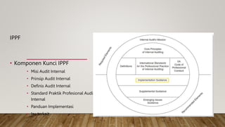 Peraturan dan Standard Audit Internal IPPF.pptx
