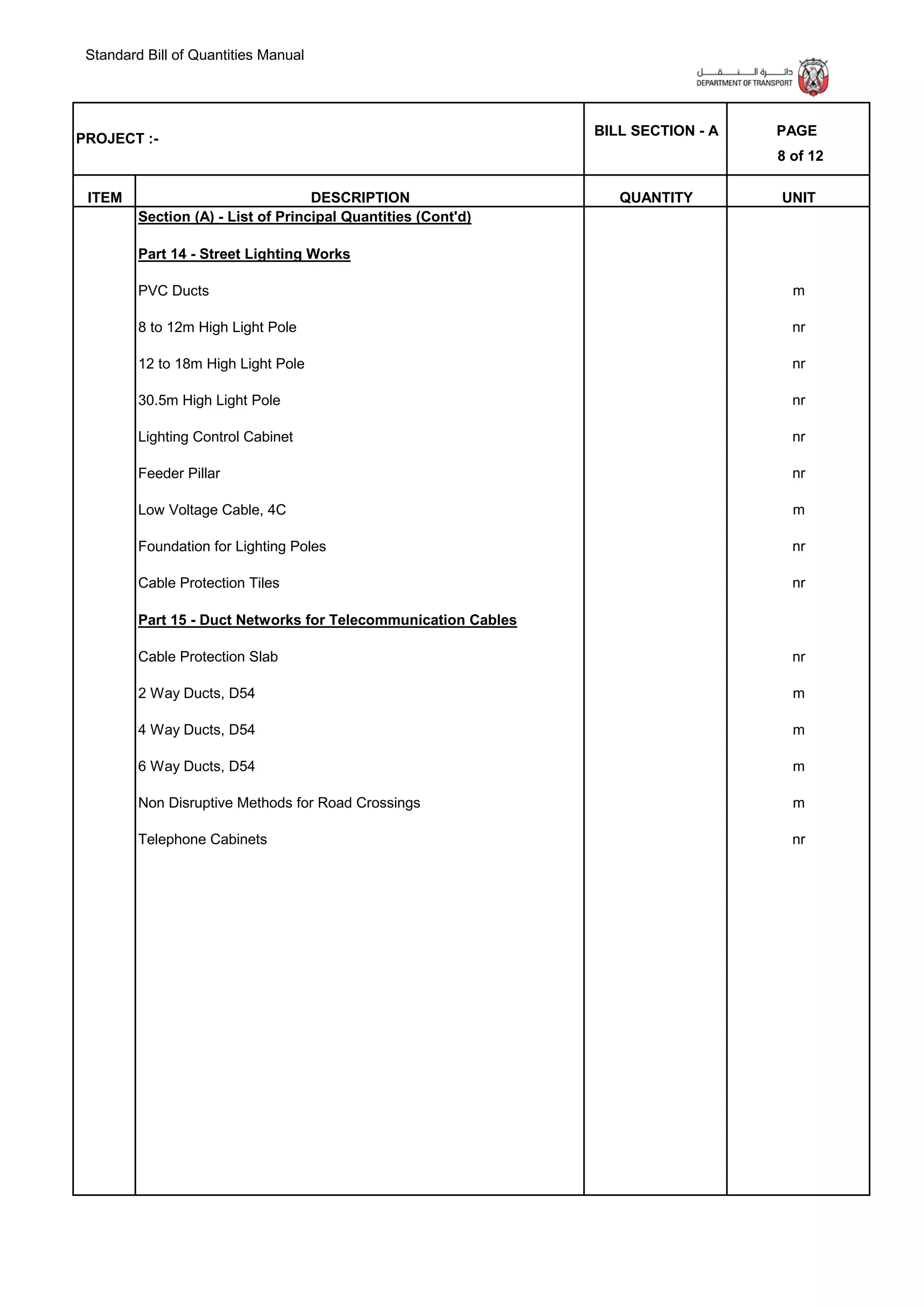 Standard bill of quantities | PDF