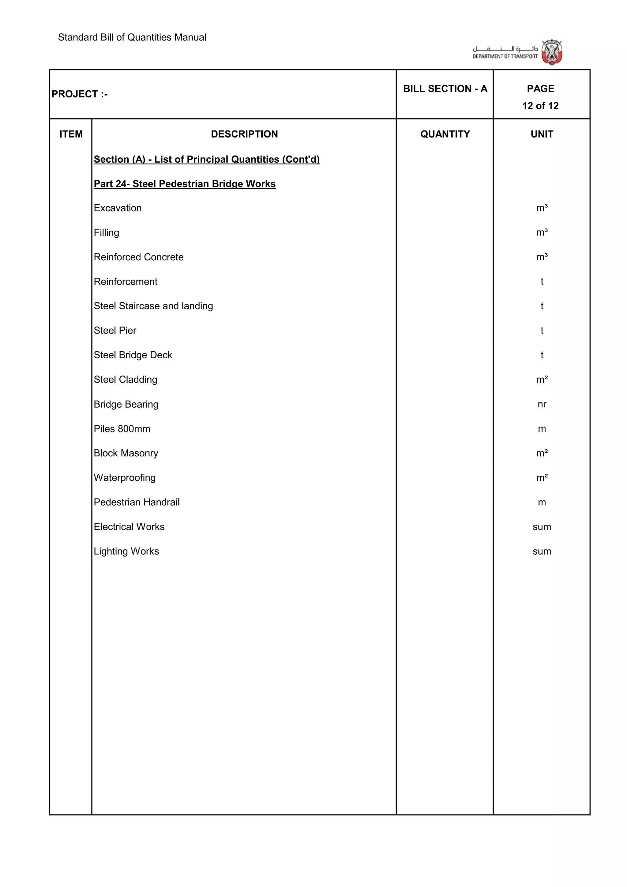 Standard bill of quantities | PDF