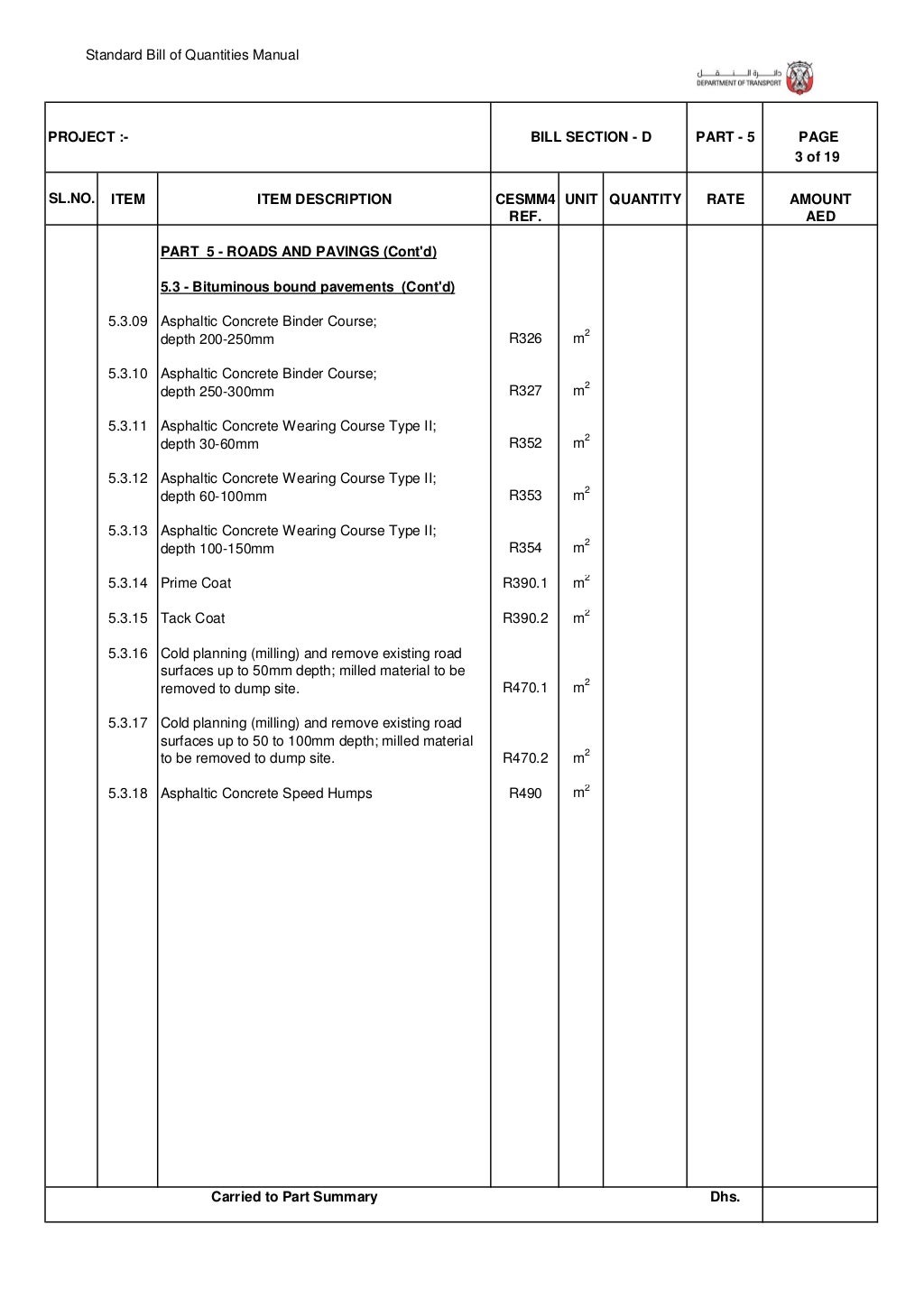 Bill Of Quantities Sample