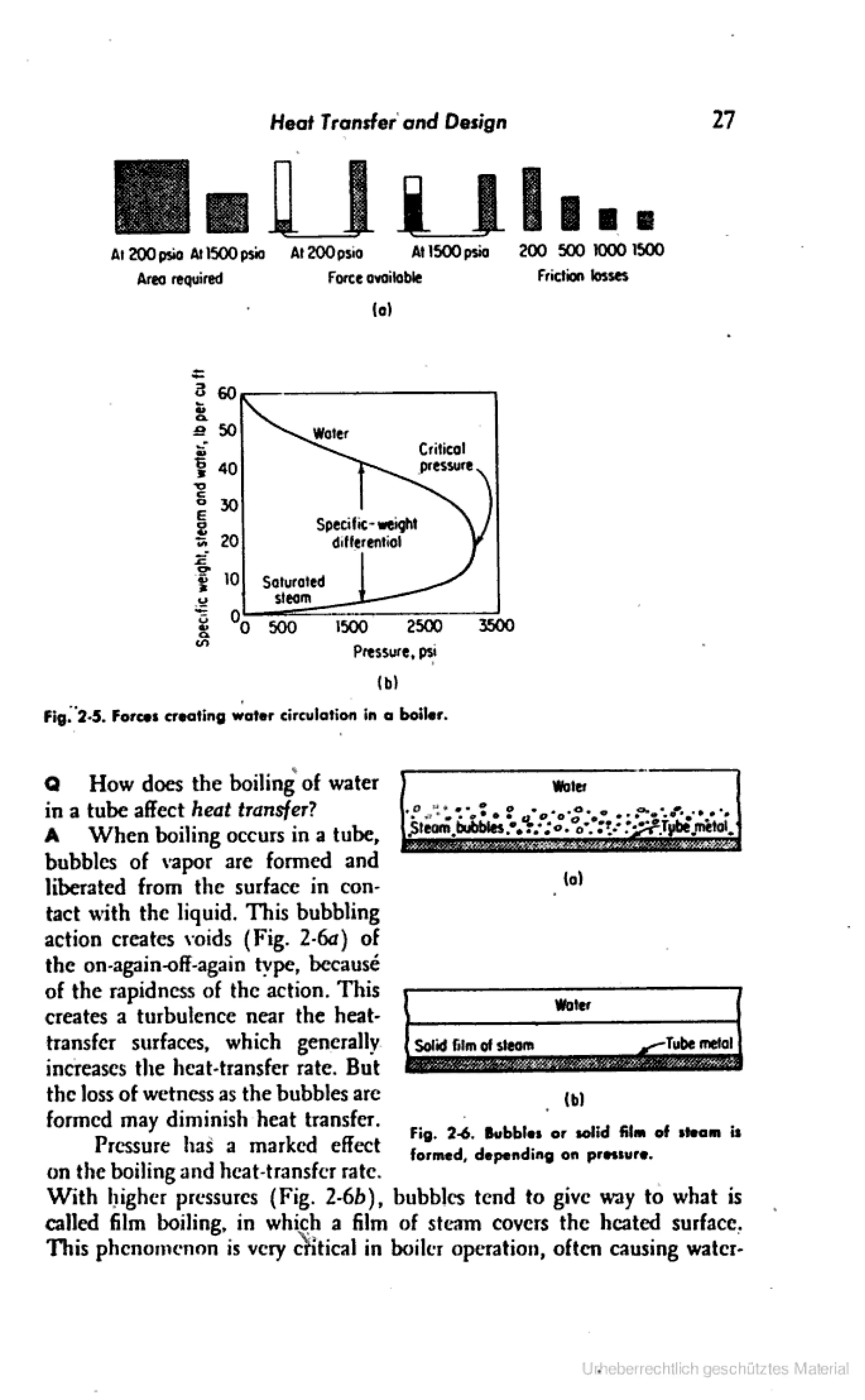 standard operating boiler question and answers | PDF