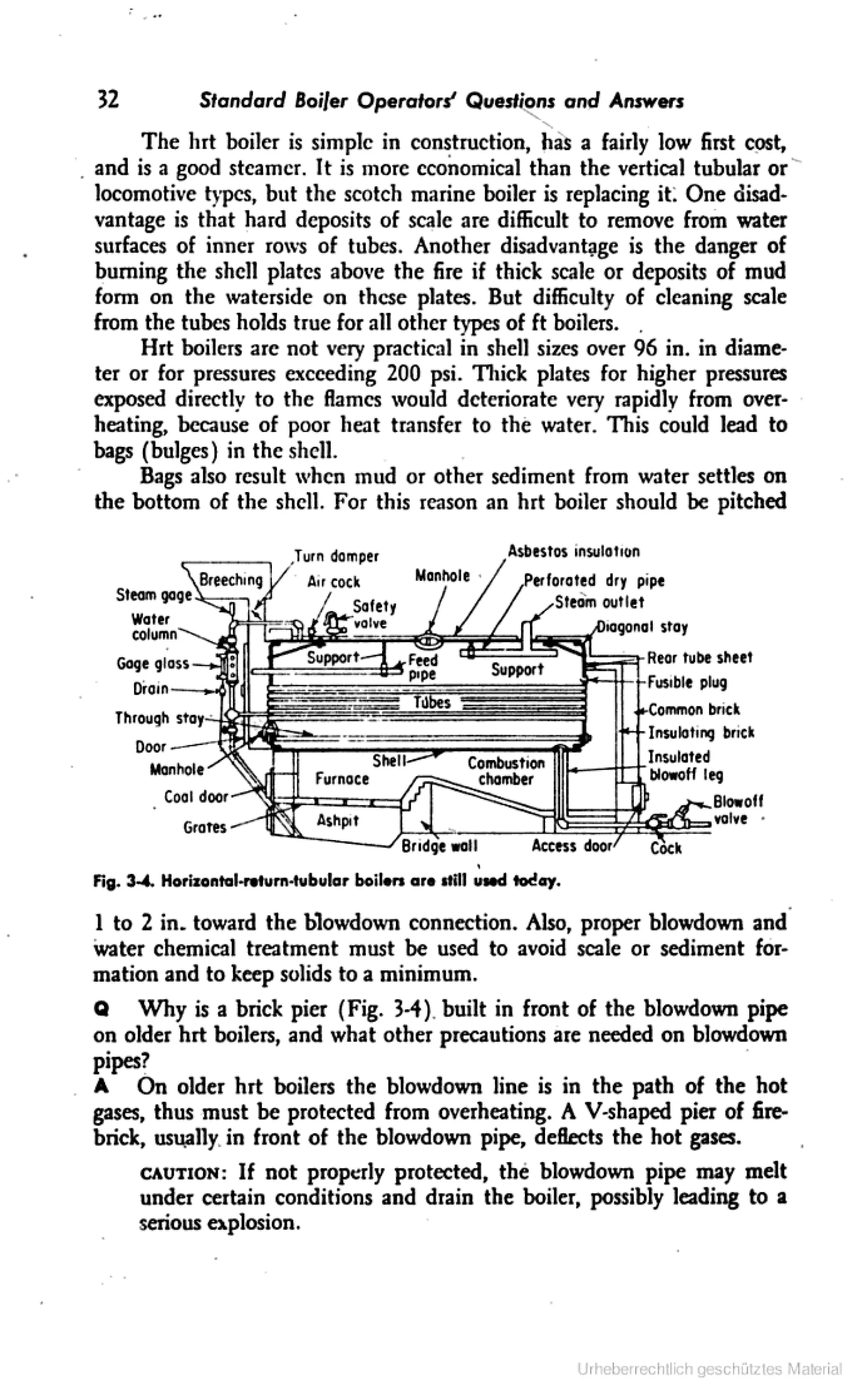standard operating boiler question and answers | PDF
