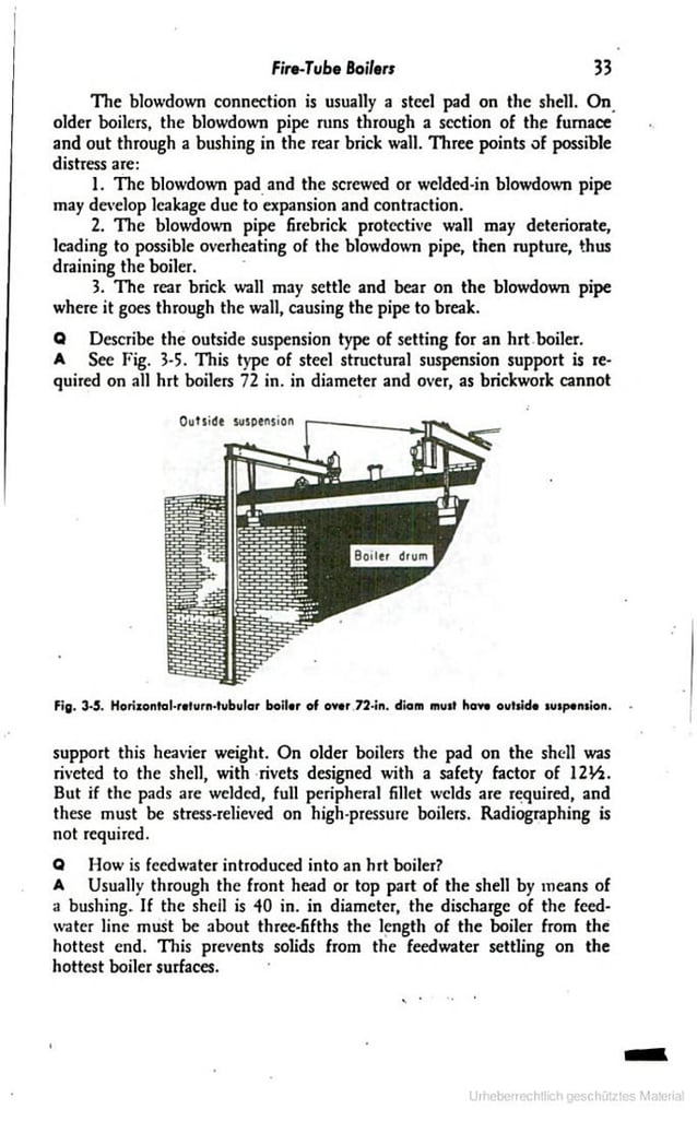 standard operating boiler question and answers | PDF