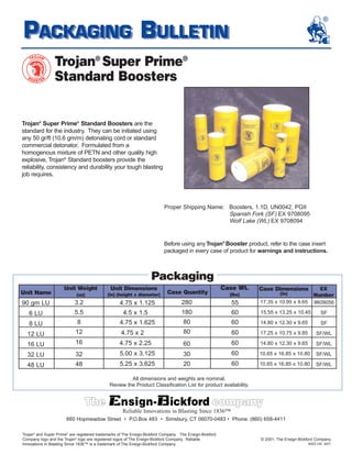 Standard boosters | PDF