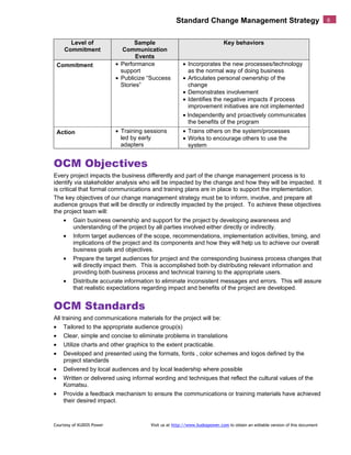 Change Management Strategy | PDF