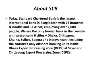 Standard charter bank Bangladesh Media planning, Strategy & Digital ...