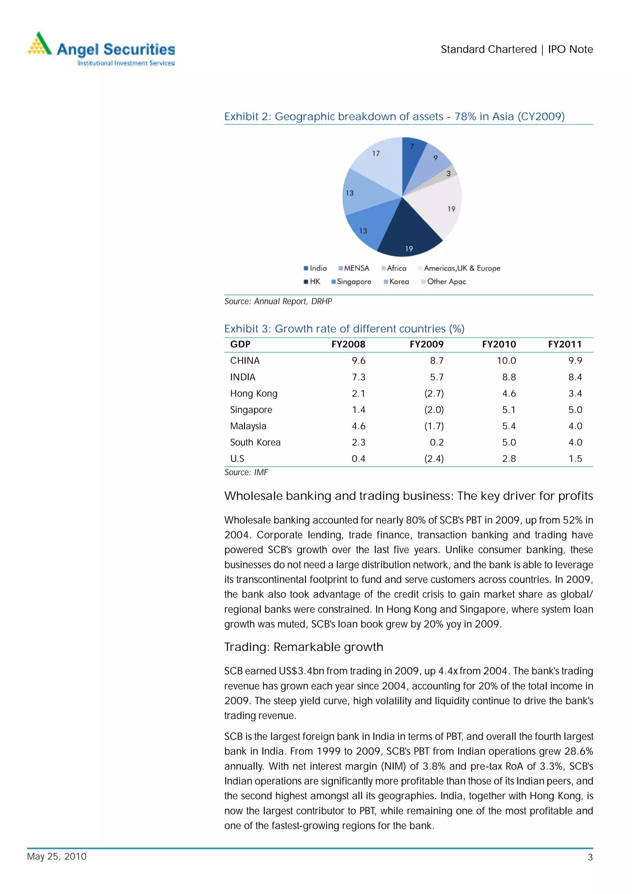 Standard chartered ipo note - 25-05-10 | PDF | Business Banking ...