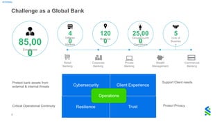 Standard Chartered- Threat Intelligence using Knowledge Graphs.pdf