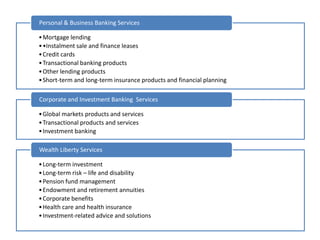 Standard chartered bank | PPTX