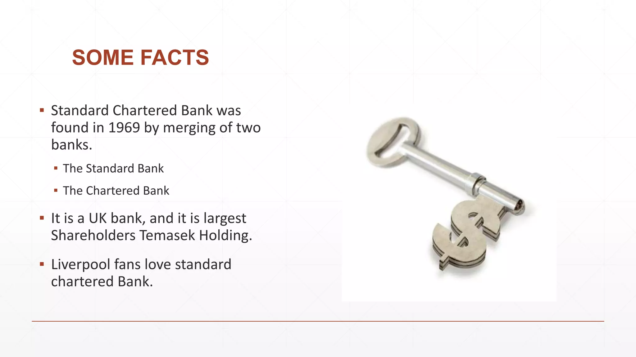 Standard chartered bank | PPTX