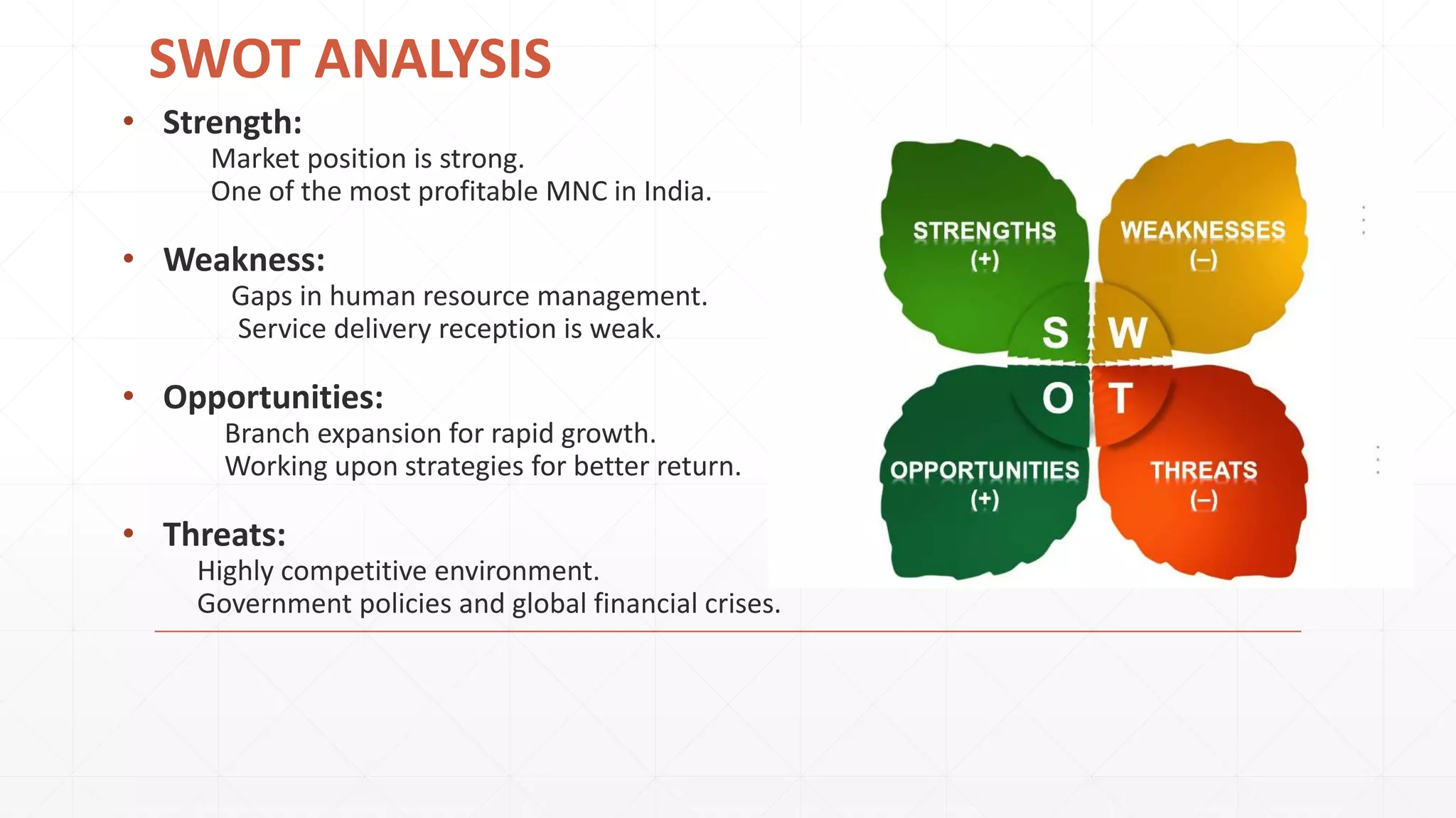 Standard chartered bank | PPTX