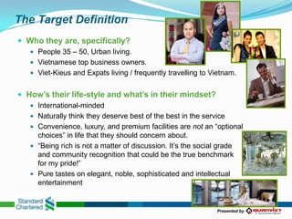 Standard Chartered Bank Pitching | PPT