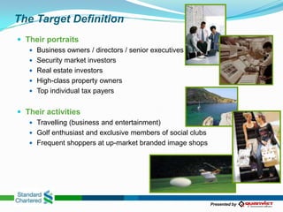 Standard Chartered Bank Pitching | PPT