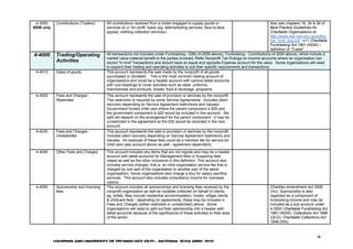 Standard_Chart_of_Accounts_and_Data_Dict (1).pdf
