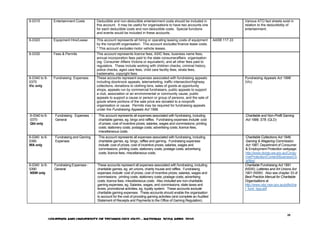Standard_Chart_of_Accounts_and_Data_Dict (1).pdf