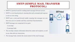Standard client server protocol.pptx