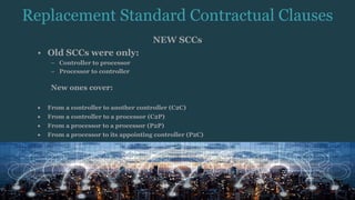 Replacement standard contractual clauses | PPTX