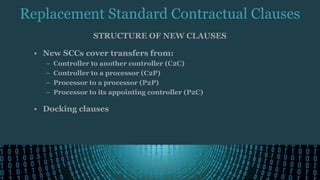 Replacement standard contractual clauses | PPTX